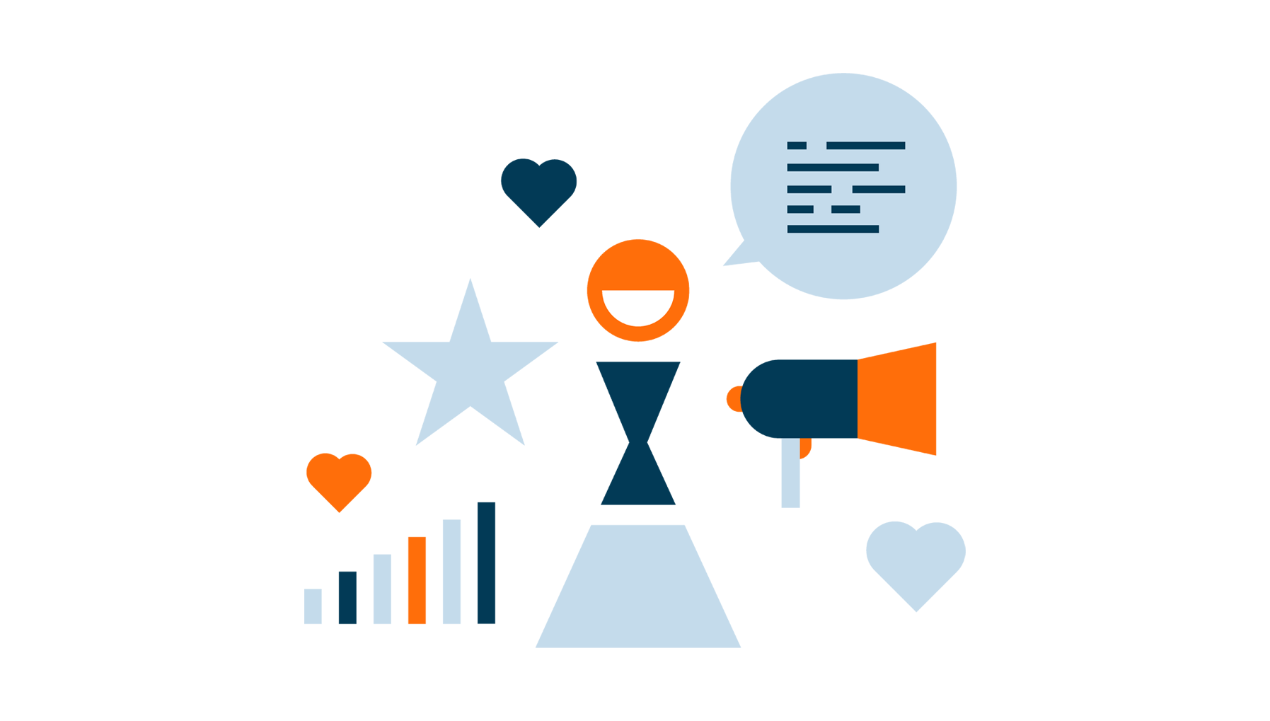 Earning The Client’s Trust - Metric Centric